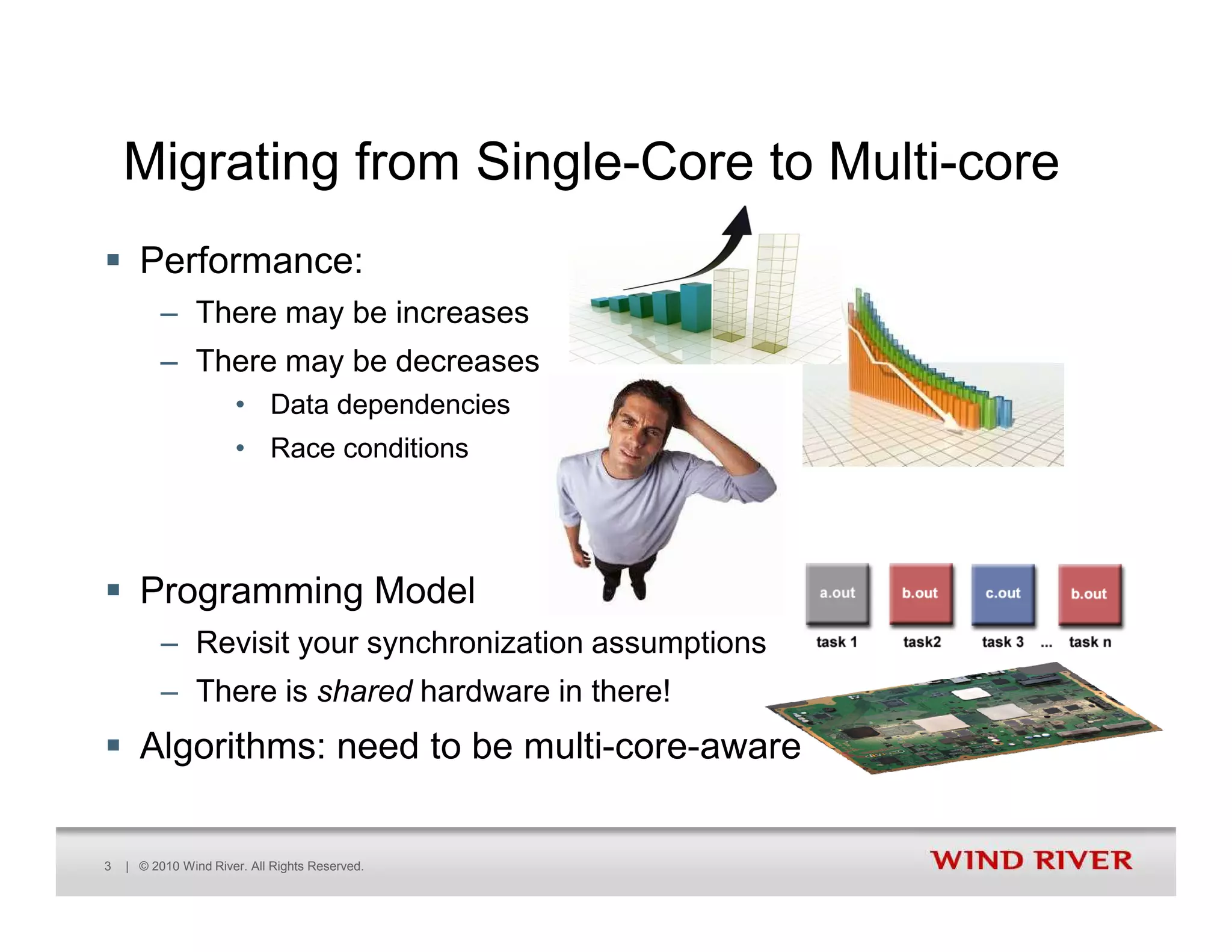 Cots moves to multicore: Wind River | PPT