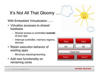 Cots moves to multicore: Wind River | PPT