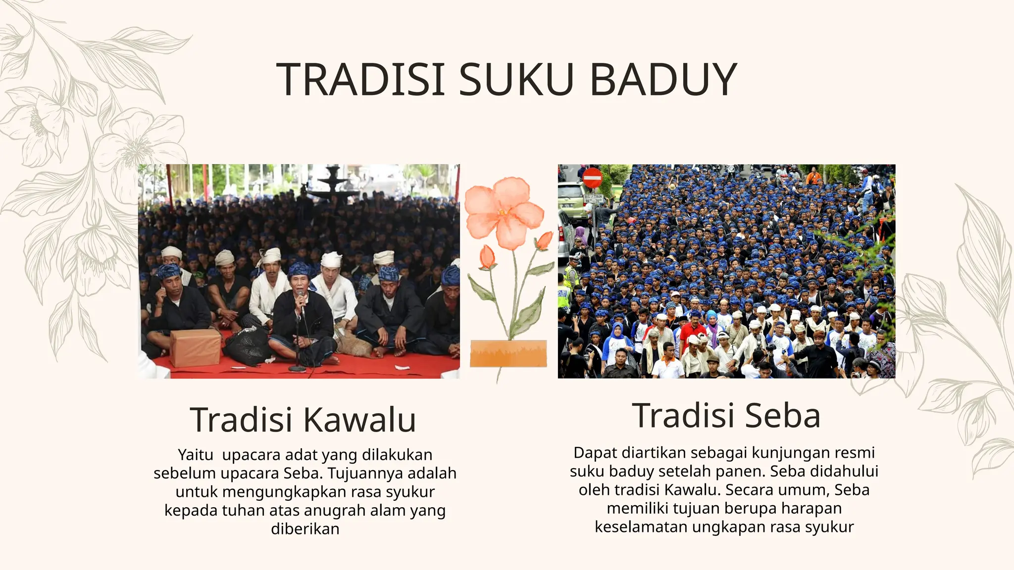 ppt tentang suku baduy.................. | PPTX