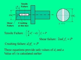 Cotter and Knuckle Joints.ppt