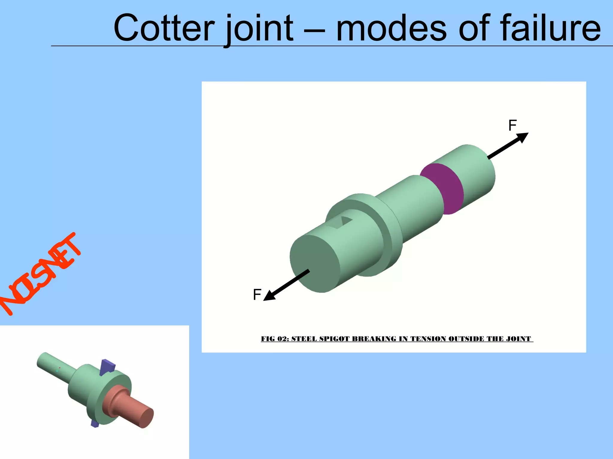 Cotter Joint | PPT