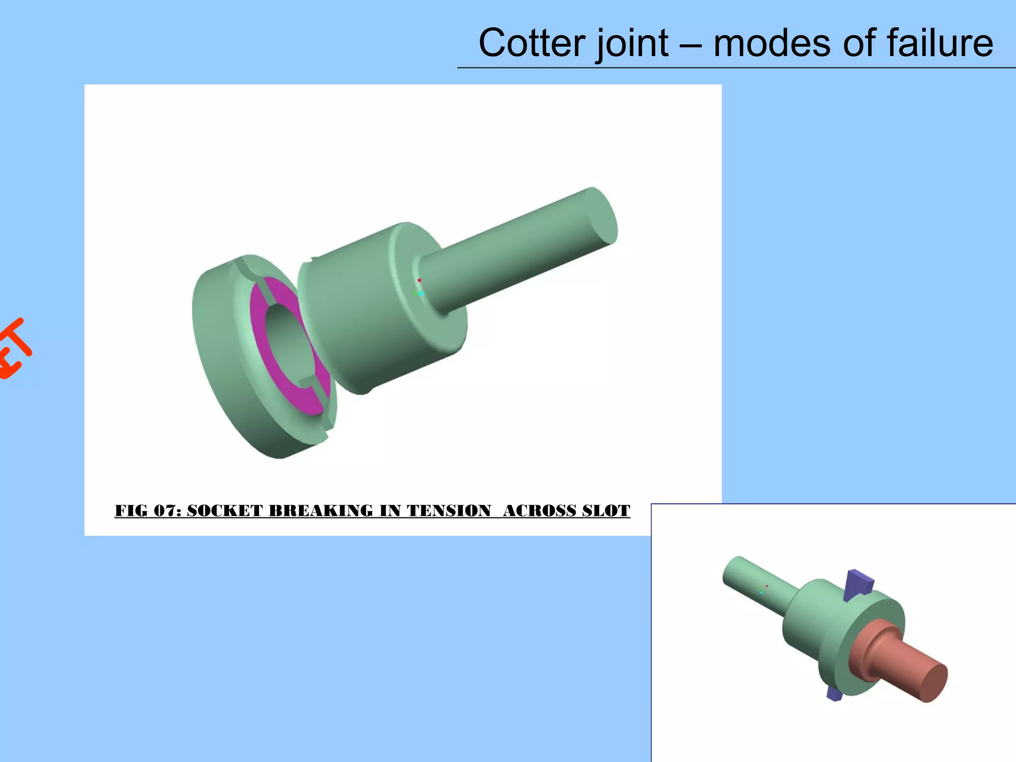 Cotter Joint | PPT