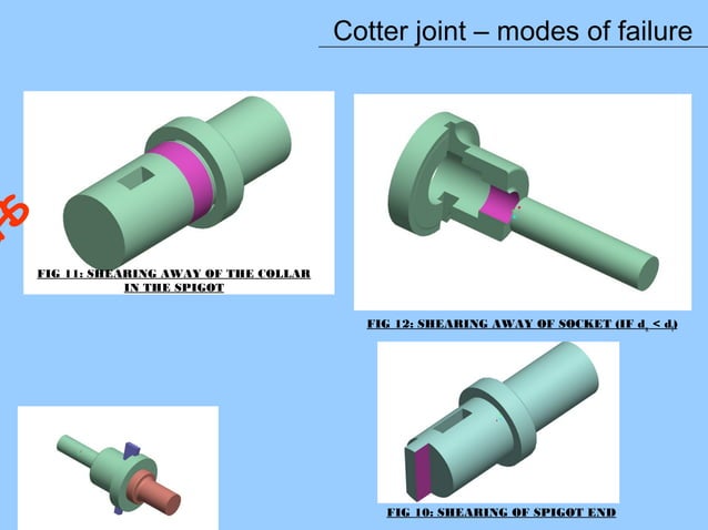 Cotter Joint | PPT