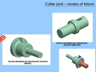 Cotter Joint | PPT