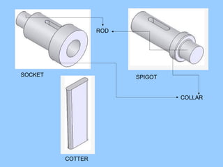 Cotter Joint | PPT