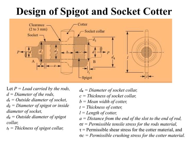 Cotter joint | PPTX