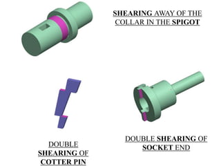 Cotter joint | PPTX