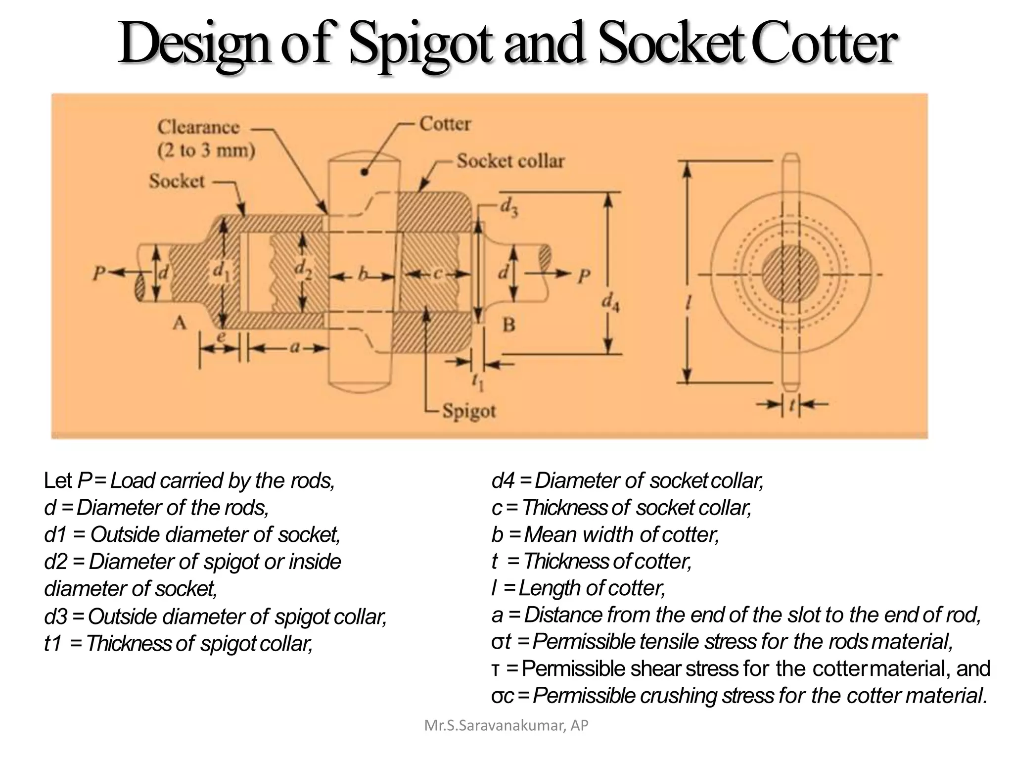 Socket and Spigot Cotter joint | PPTX