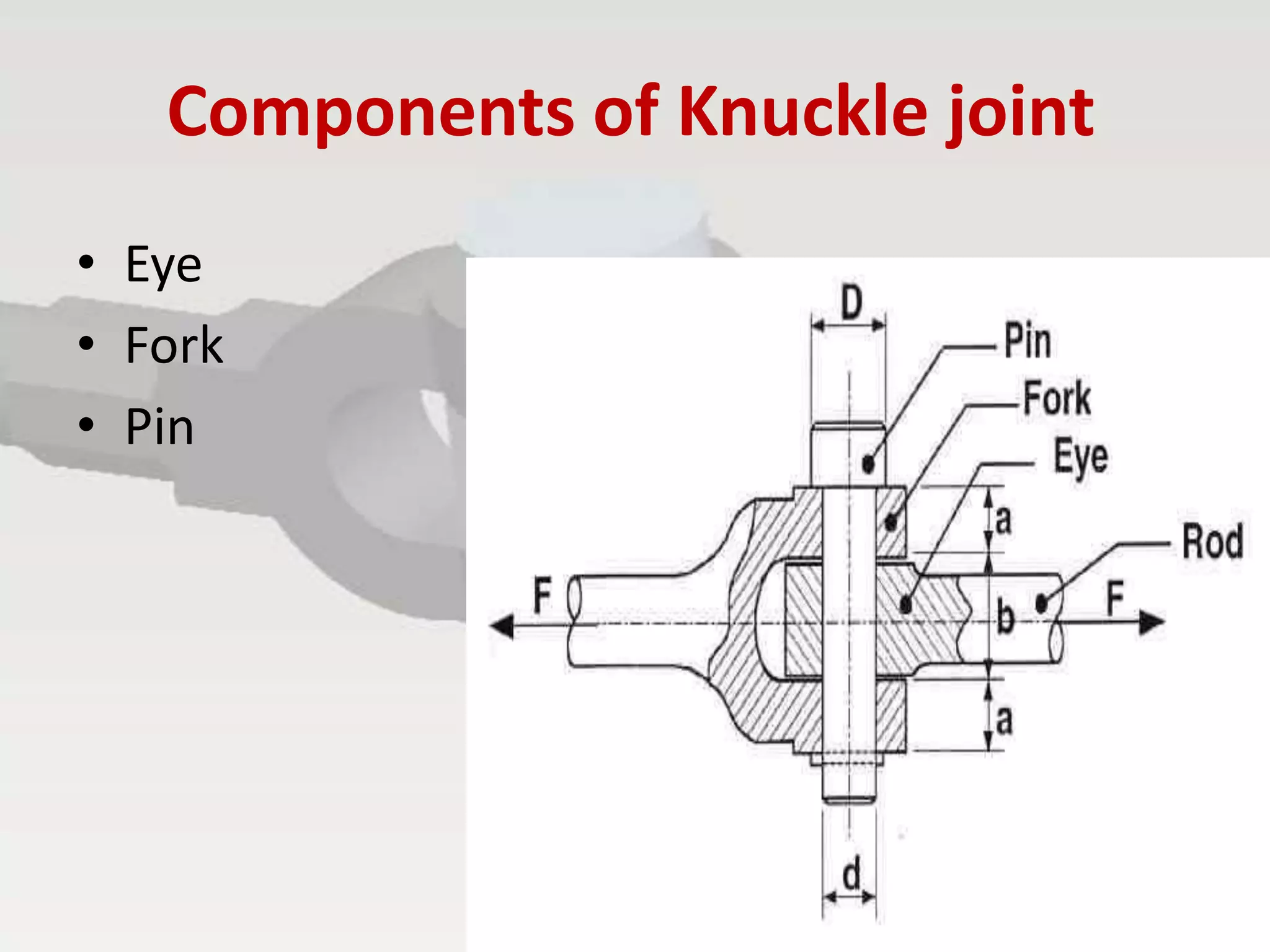 Cotterjointknucklejoint description and working | PPTX