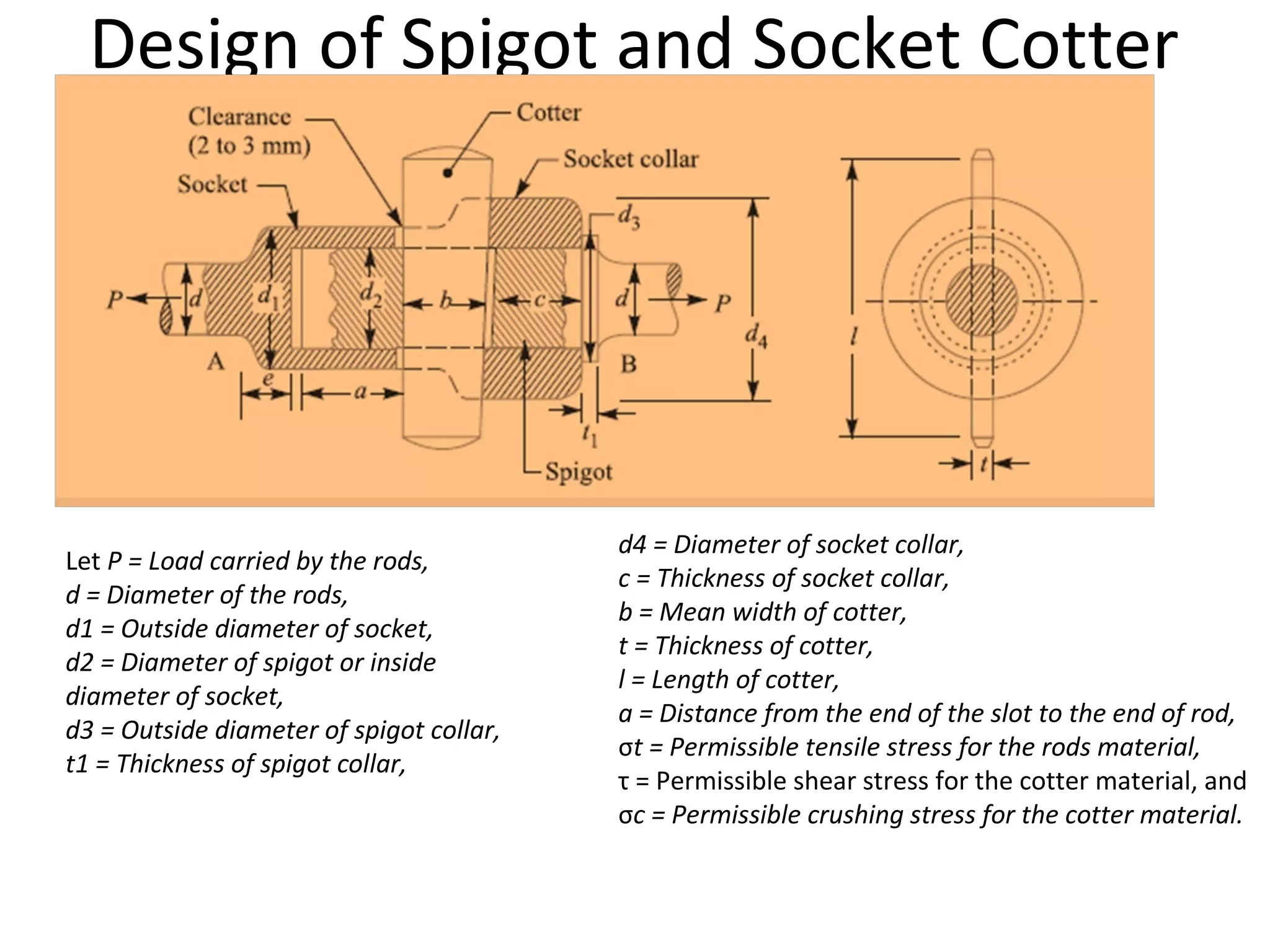 Cotter joint pptx | PPT