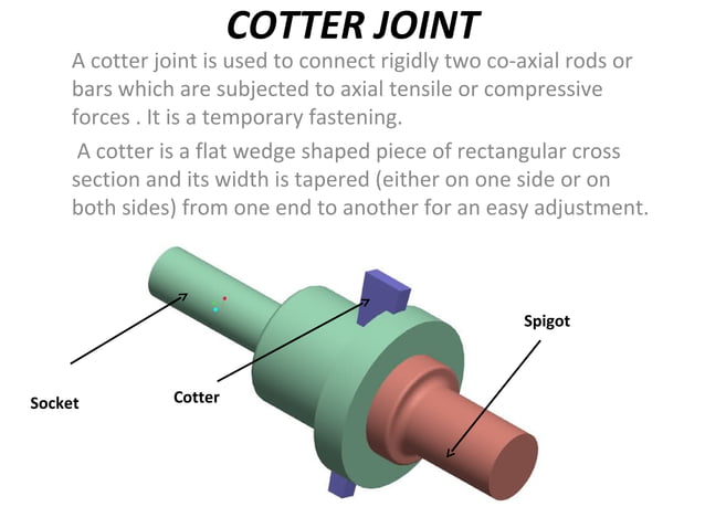 Cotter joint pptx | PPT | Physics | Science