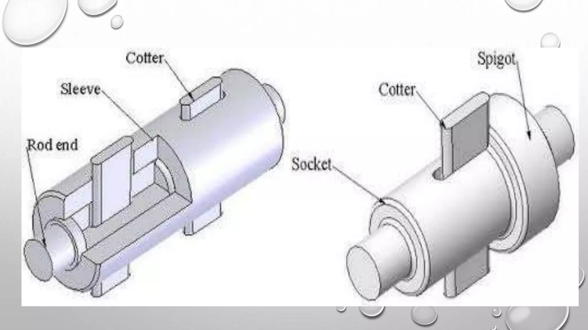 Cotter joints | PPTX