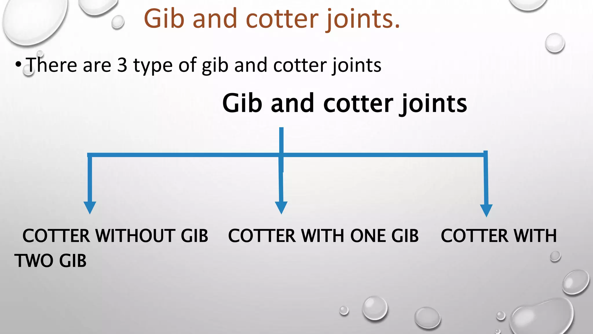 Cotter joints | PPTX