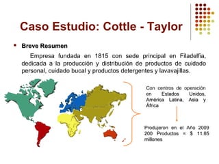 Cottle taylor | PPT