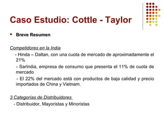 Cottle taylor | PPT