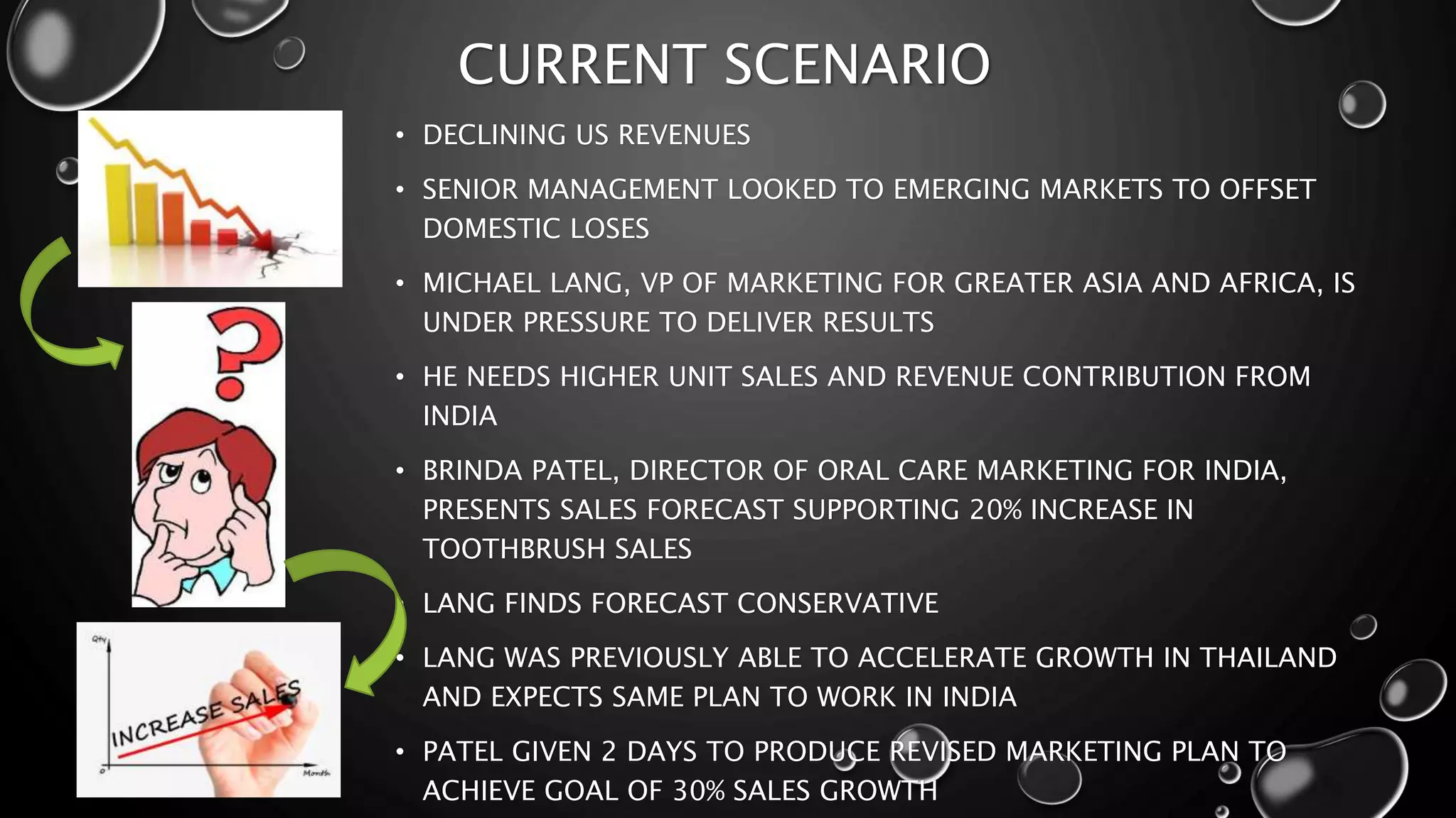Cottle-Taylor: Expanding the Oral Care Group in India | PPT