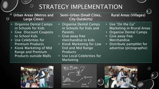 Cottle-Taylor: Expanding the Oral Care Group in India | PPTX