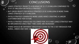 Cottle-Taylor: Expanding the Oral Care Group in India | PPTX