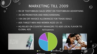 Cottle-Taylor: Expanding the Oral Care Group in India | PPTX