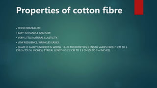 Cotton-Fiber.pptx