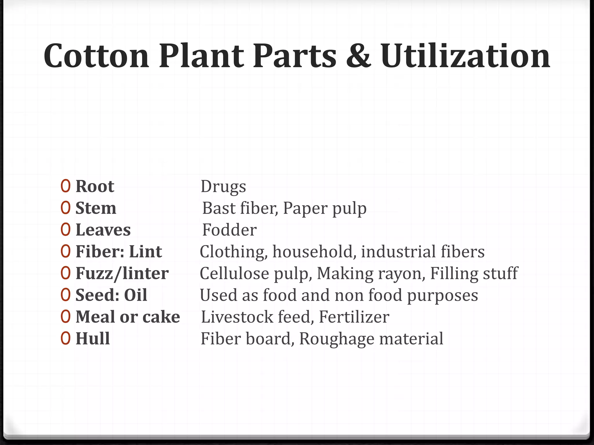 Cotton as a fibre crop | PPTX