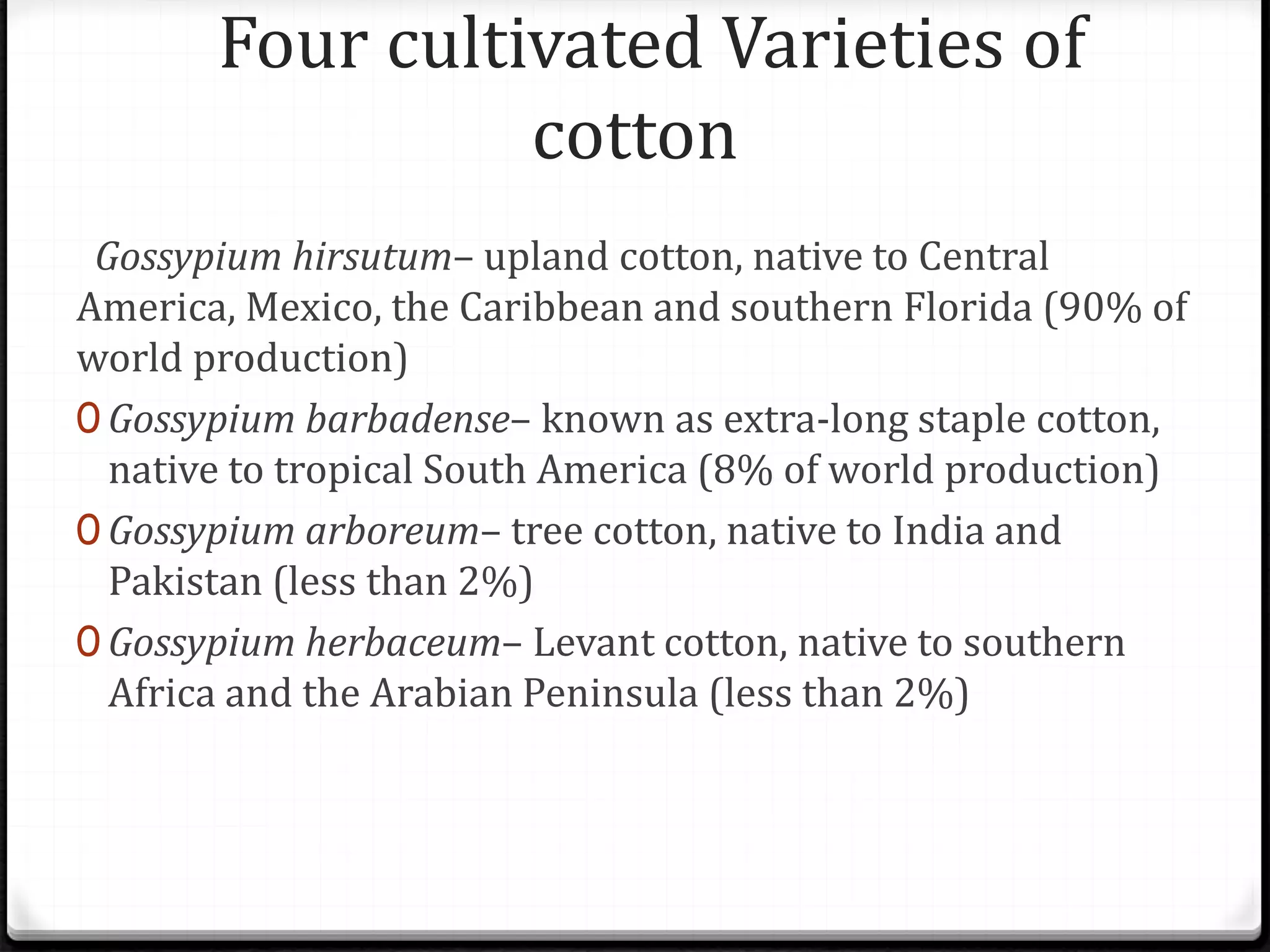 Cotton as a fibre crop | PPTX