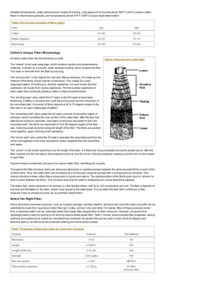 Cotton morphology | PDF