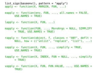 The secrets of inverse brogramming | PPT