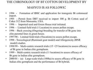 Hybrid Cotton Seed Production | PPTX