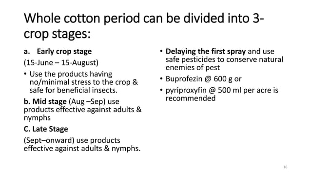 Cotton sucking Insect pests and Integrated management.pdf