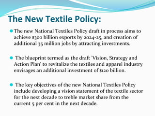 Cotton Textile Indusrty.pptx