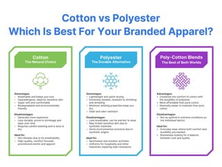 Cotton vs Polyester Which Is Best For Your Branded Apparel_.pdf