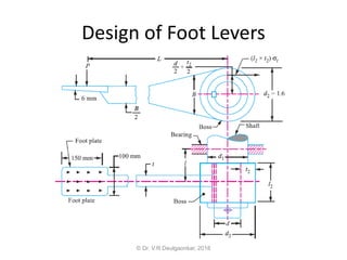 Cotter, knuckle joints and lever design | PDF