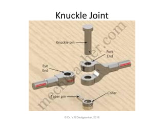 Cotter, knuckle joints and lever design | PDF