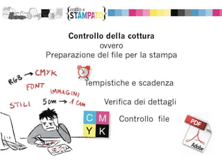 Cotto stampato | PPTX