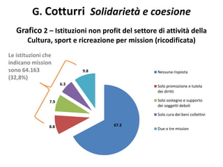 G. Cotturri - Solidarietà e coesione sociale | PPTX
