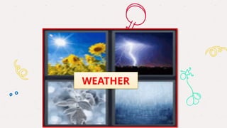 COT PPT Topic WEATHER in Grade SIX .pptx