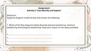 COT WEATHERING powerpoint presentation in earth and life science | PPTX