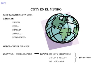 Coty Astor 2 Presentacio | PPT