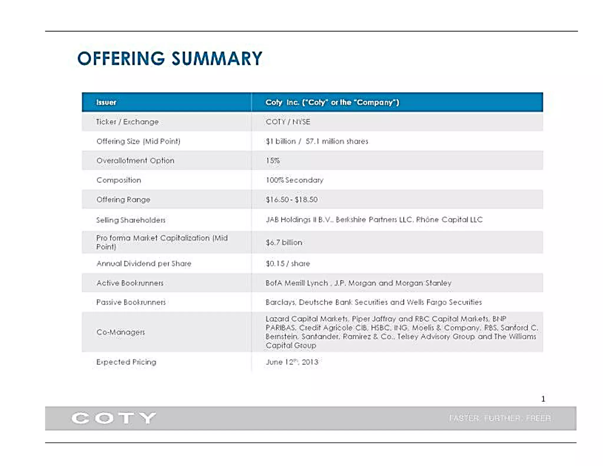 Coty ipo roadshow investor presentation - june 2013 | PDF