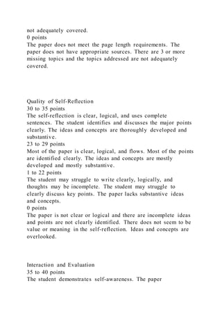 COUC 698Self-Reflection Paper Assignment InstructionsOverv | DOCX