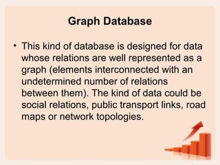 CouchBase The Complete NoSql Solution for Big Data | PPT