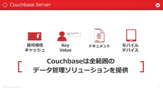 Couchbase 101 ja | PPT