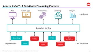 Couchbase and Apache Kafka - Bridging the gap between RDBMS and NoSQL | PPT