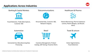 Couchbase and Apache Kafka - Bridging the gap between RDBMS and NoSQL | PPT