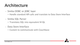 Enterprise Reporting: Couchbase N1QL, ODBC and JDBC | PPT