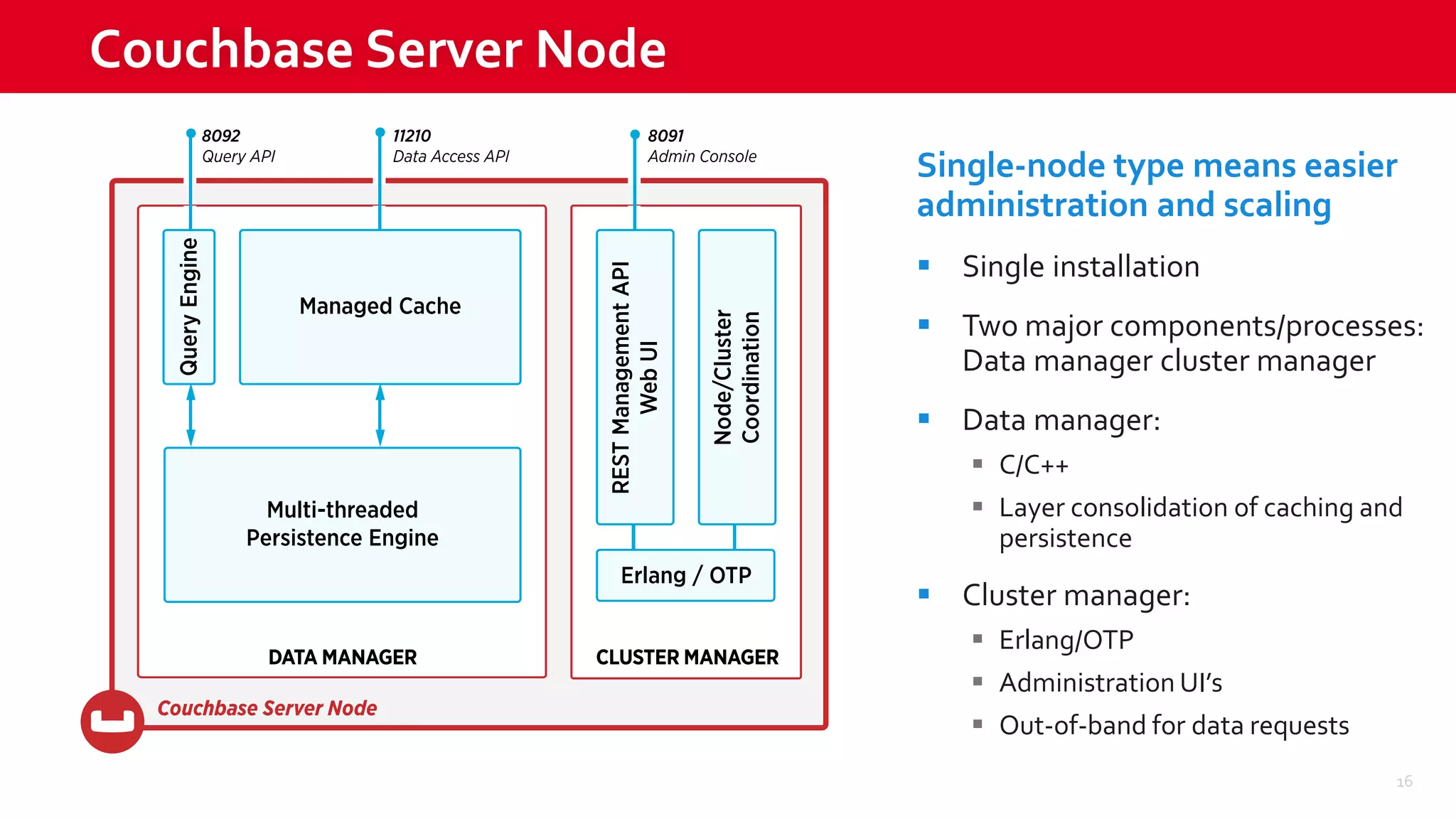 Couchbase Data Pipeline | PPTX | Databases | Computer Software and Applications