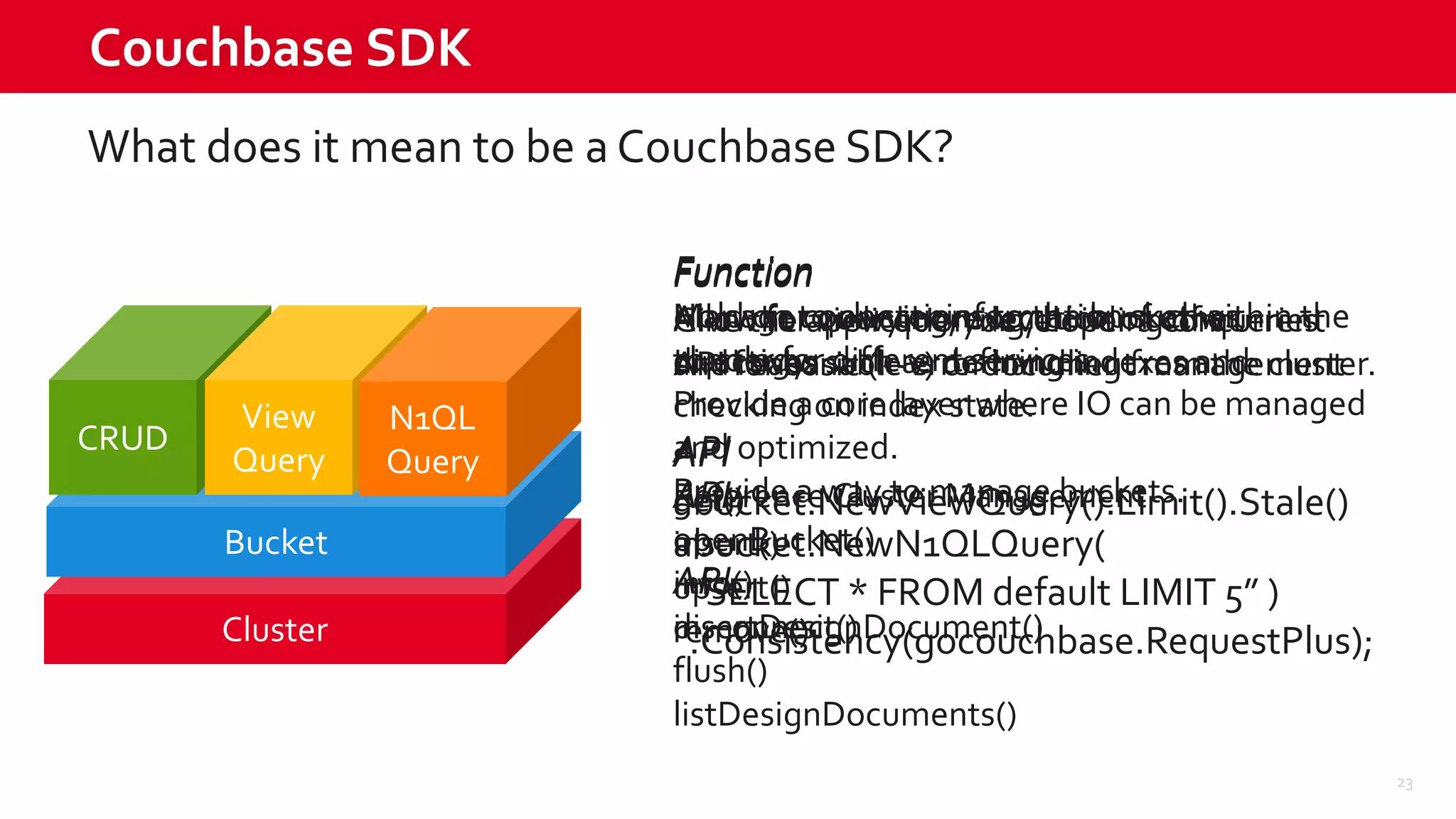 Couchbase Data Pipeline | PPTX