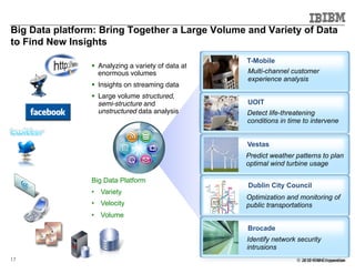 Couchbase Server and IBM BigInsights: One + One = Three | PDF