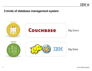 Couchbase Server and IBM BigInsights: One + One = Three | PDF
